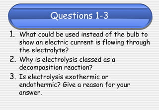 Introduction to electrolysis(older) | PPT