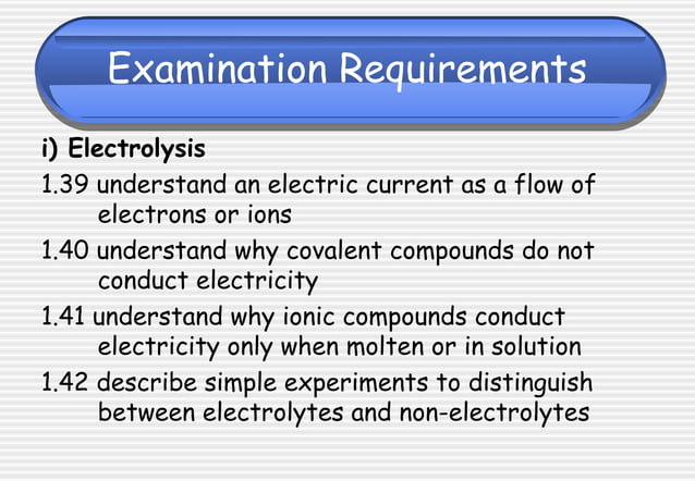 Introduction to electrolysis(older) | PPT