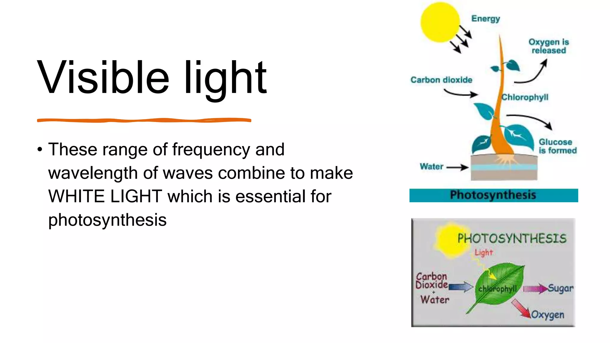 Introduction to Electromagnetic Spectrum LESSON 1.pptx