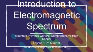 Introduction to Electromagnetic Spectrum LESSON 1.pptx