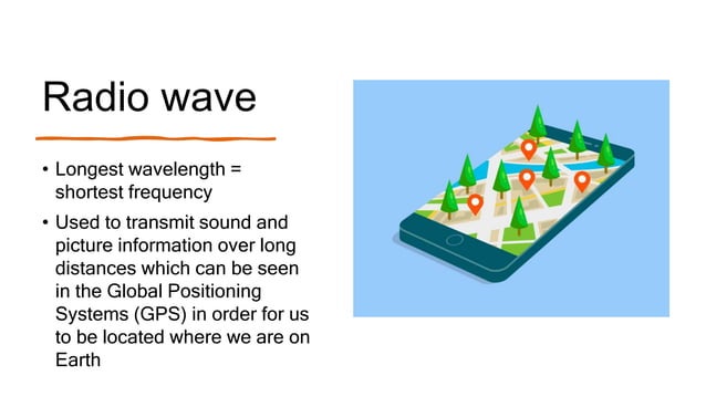 Introduction to Electromagnetic Spectrum LESSON 1.pptx