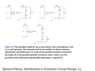Introduction to electronic circuit design..model | PPT
