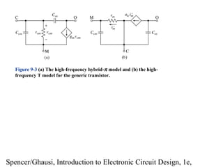 Introduction to electronic circuit design..model | PPT