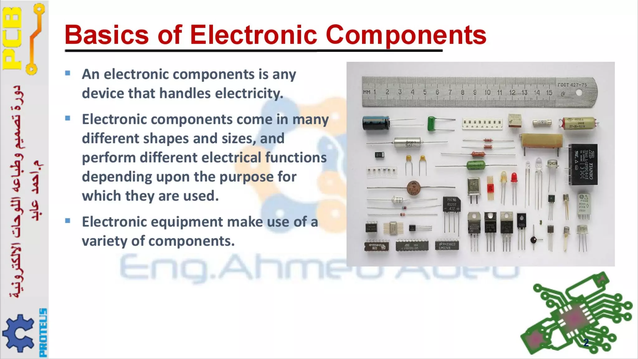 Introduction to electronics | PPT