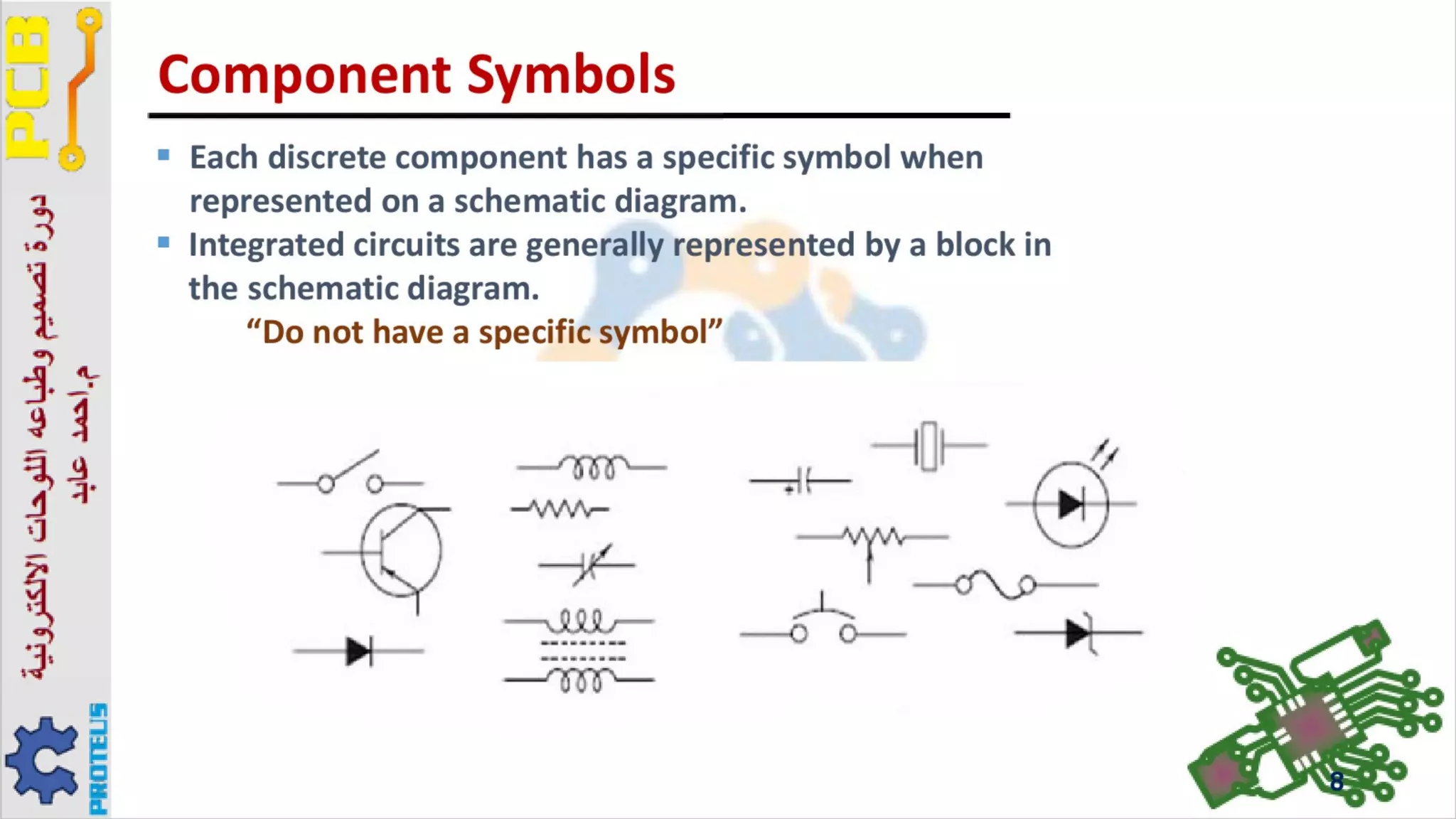 Introduction to electronics | PDF