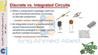 Introduction to electronics | PDF | Poetry | Books and Literature