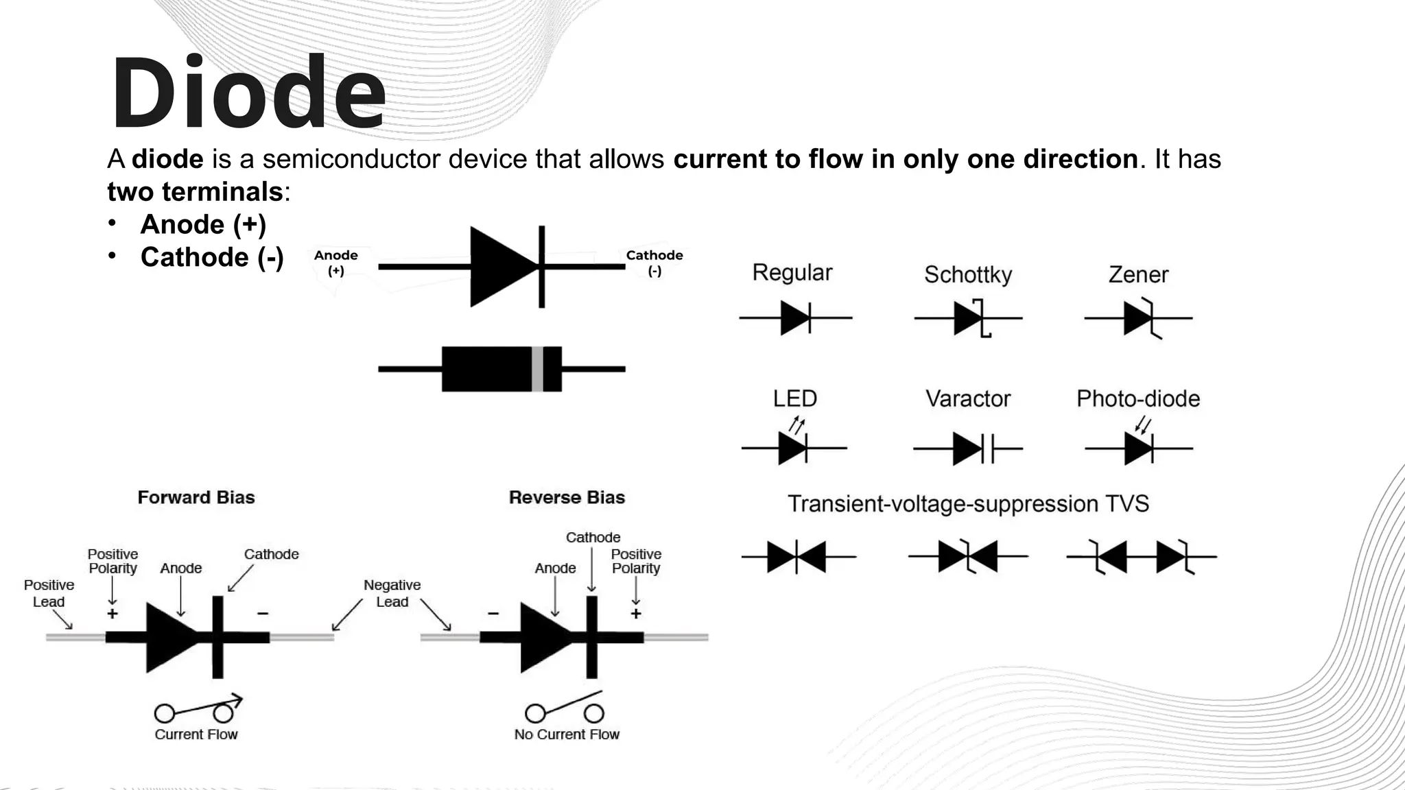 Introduction to Electronics: A Beginner's Guide | PPTX