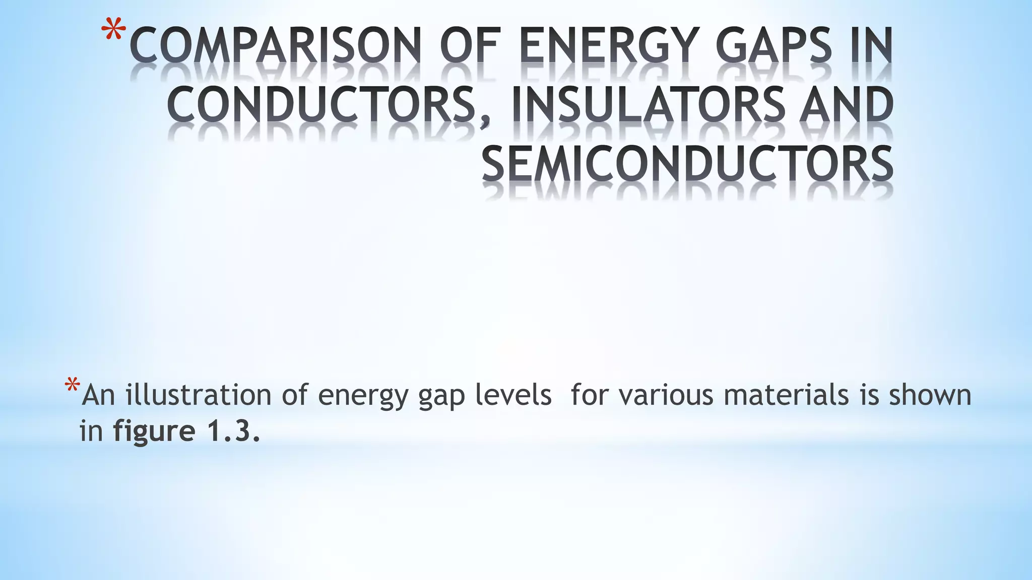 Introduction to electronics and semiconductor theory-1.ppt