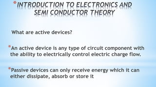 Introduction to electronics and semiconductor theory-1.ppt