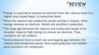 Introduction to electronics and semiconductor theory-1.ppt