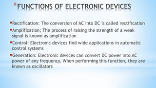 Introduction to electronics and semiconductor theory-1.ppt