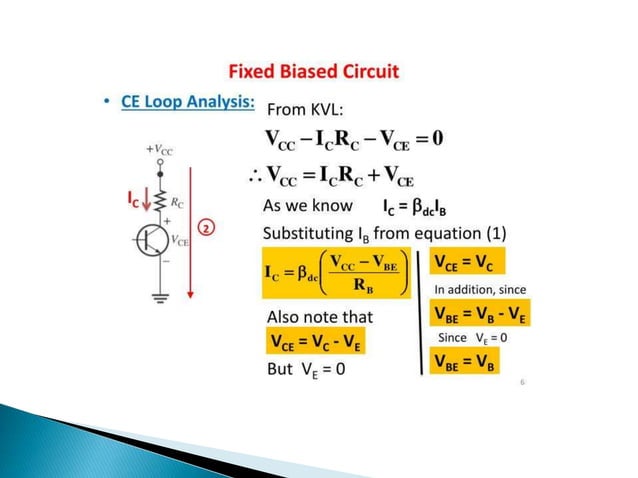 Introduction to Electronics Engineering | PPT