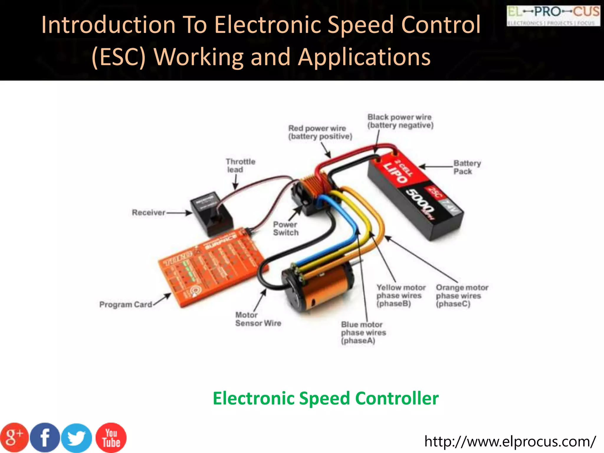 Electronic Speed Control (ESC) Circuits, Working And Applications | PPTX