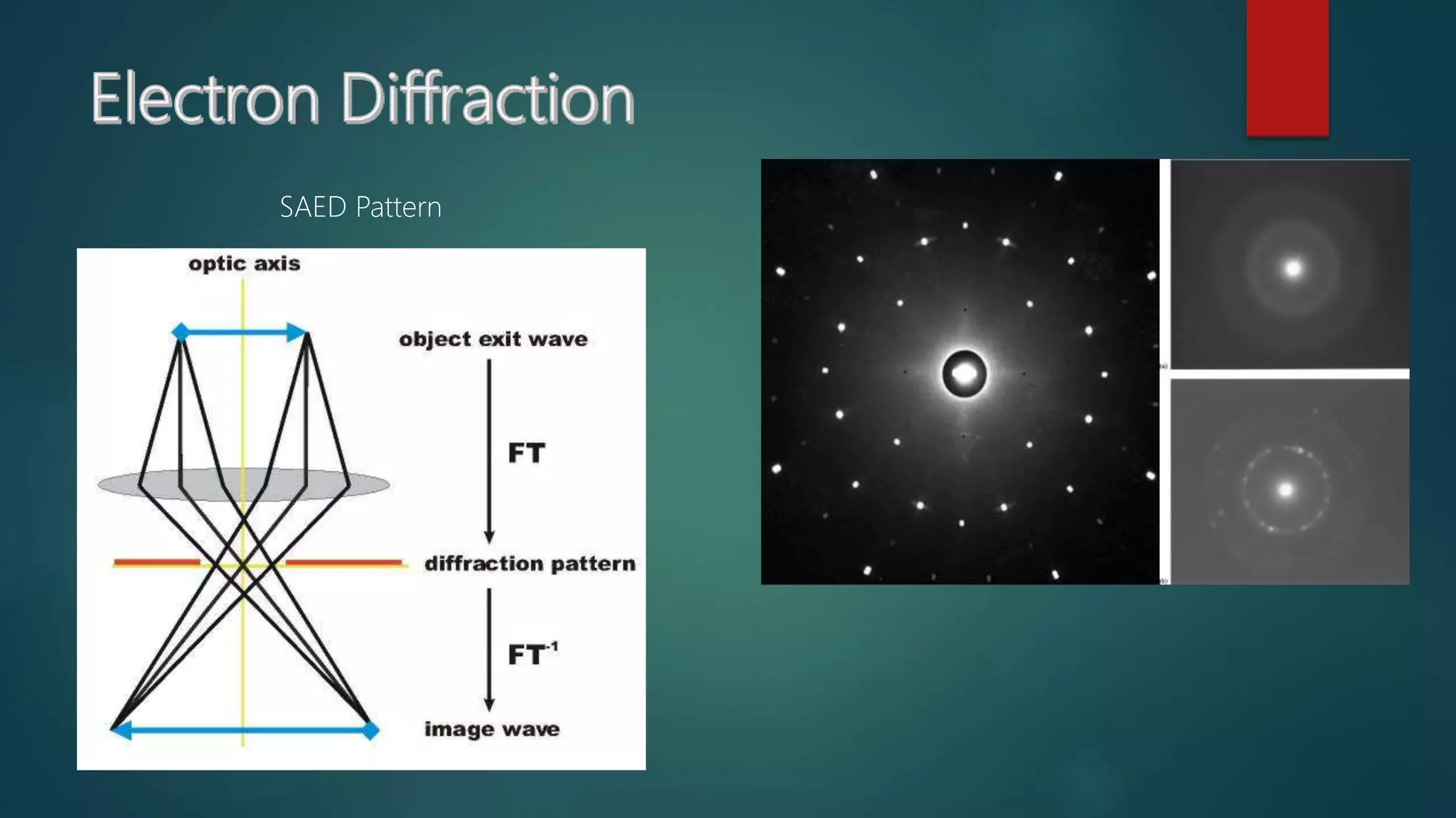 Introduction to electron microscope | PPTX | Chemistry | Science