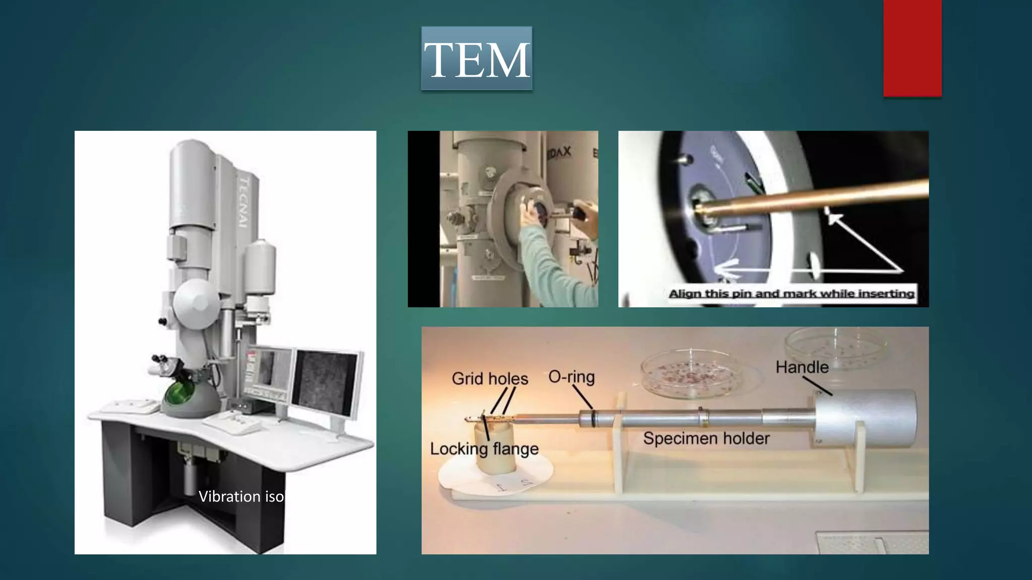 Introduction to electron microscope | PPTX | Chemistry | Science