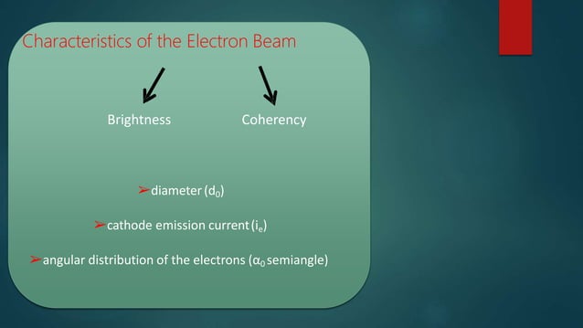 Introduction to electron microscope | PPTX | Chemistry | Science
