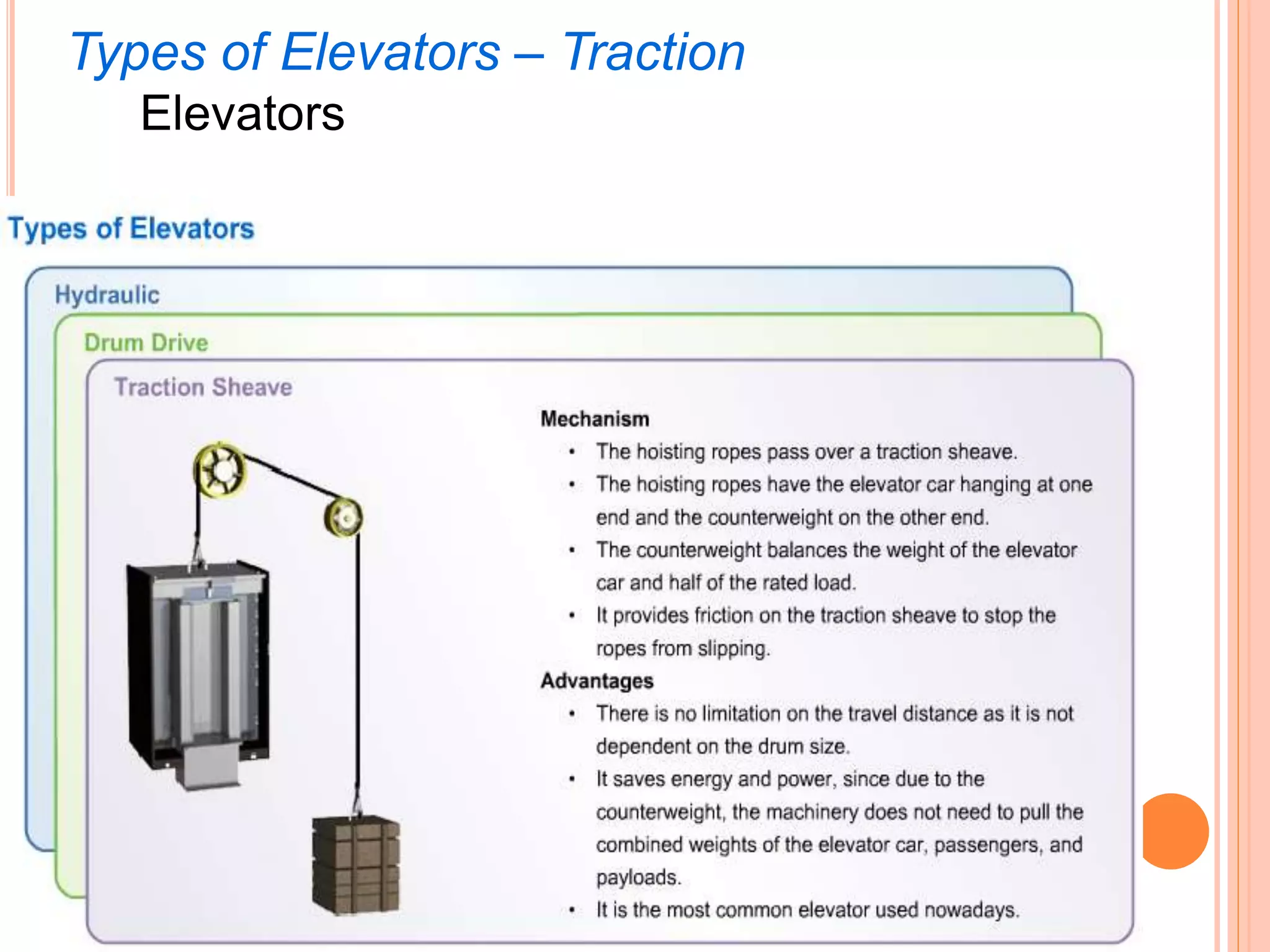 Introduction to elevators | PPTX