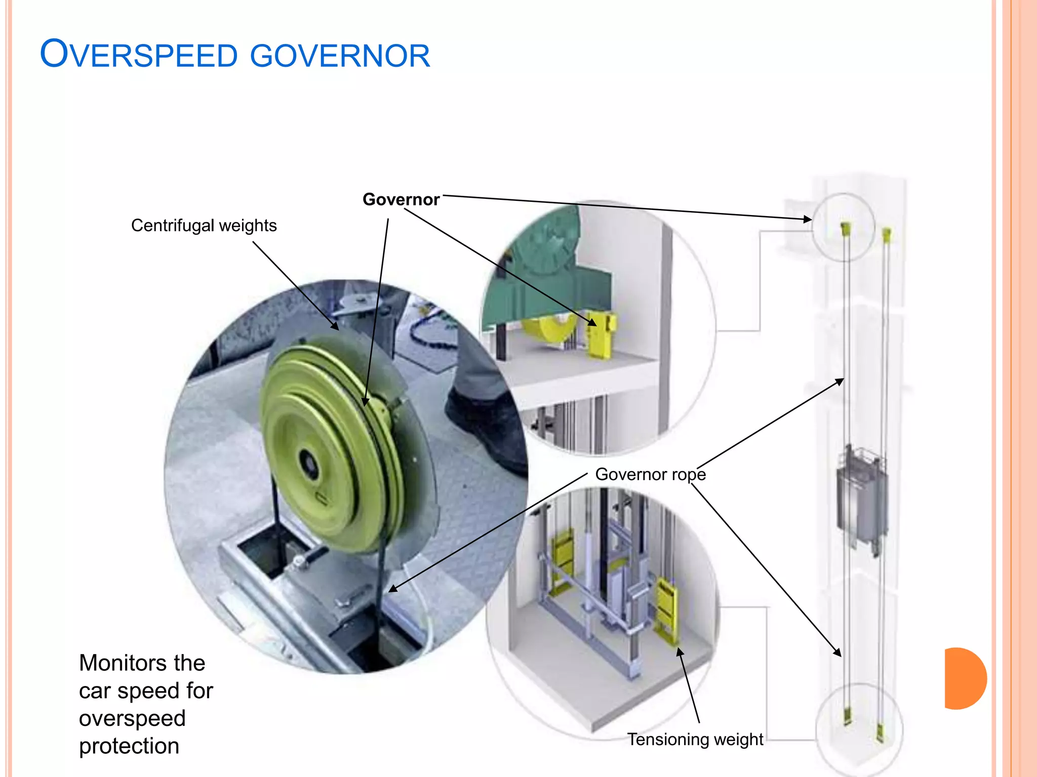 Introduction to elevators | PPTX