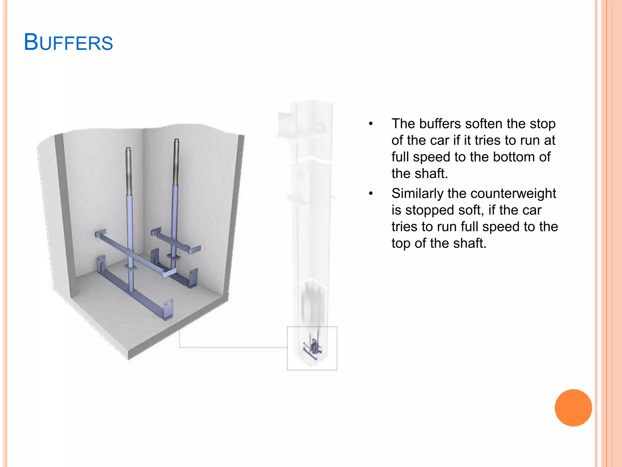 Introduction to elevators | PPTX