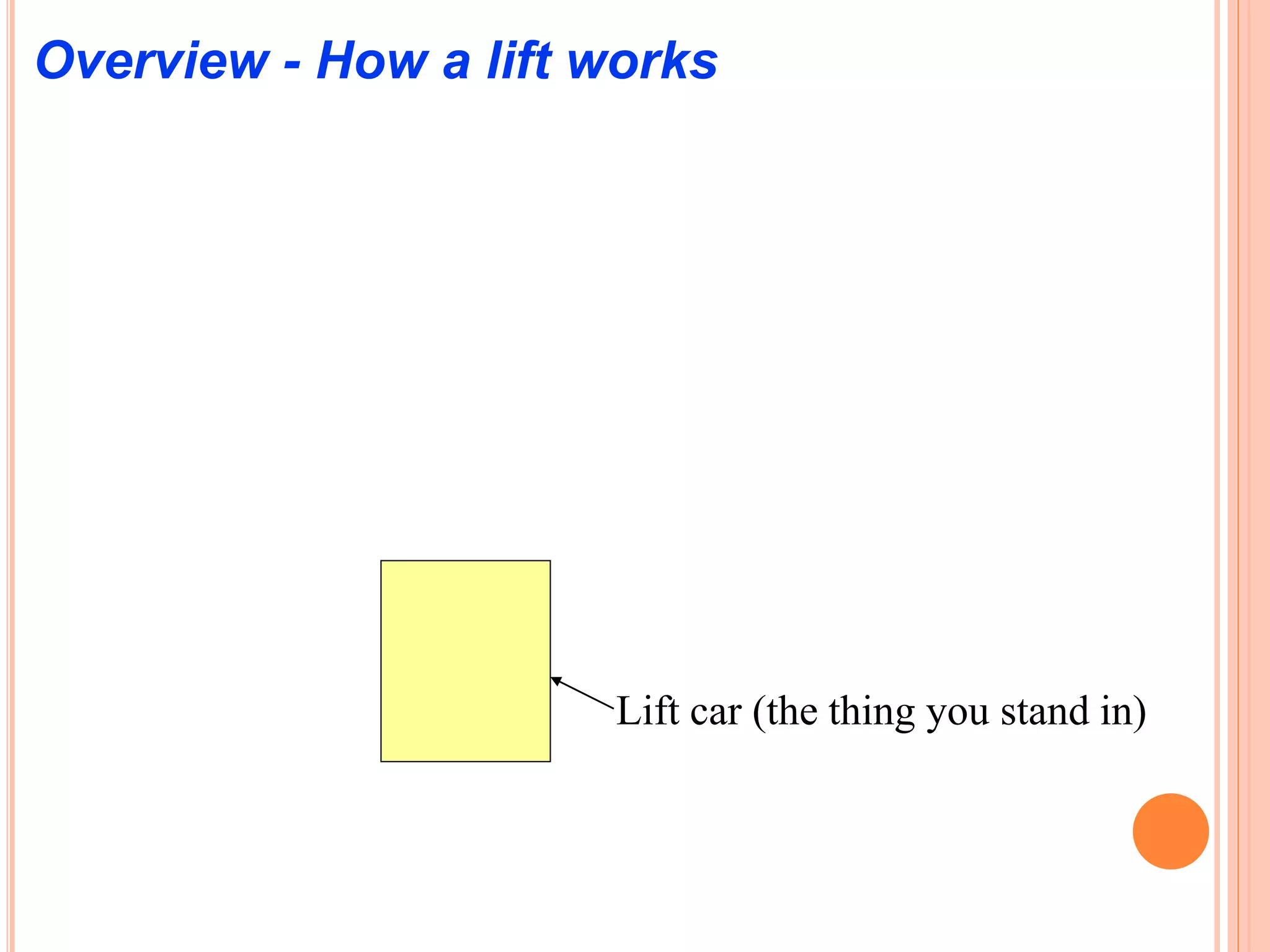 Introduction to elevators | PPTX