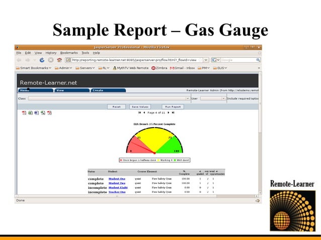 Introduction To Elis | ODP