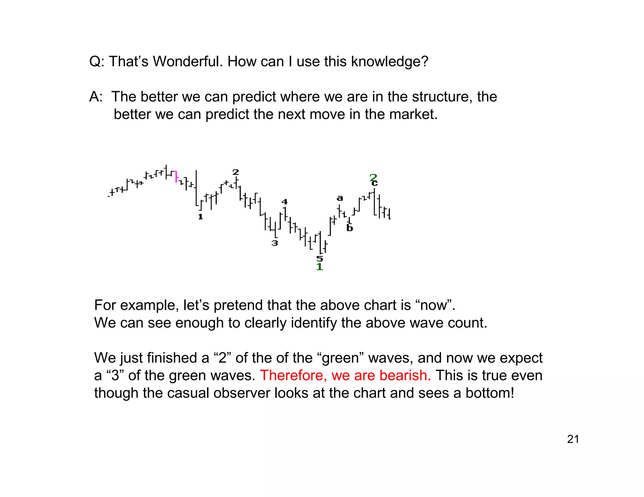 Introduction to elliott_wave_fibonacci_spread_trading | PDF | Stocks ...
