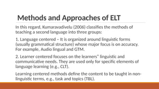 INTRODUCTION TO ELT topic in English language teaching | PPTX