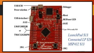 Introduction to Embedded Laboratory EC 8711 | PPTX | Computing ...