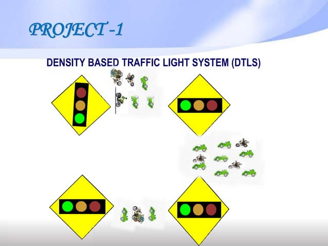 Introduction to embedded system & density based traffic light system | PPTX