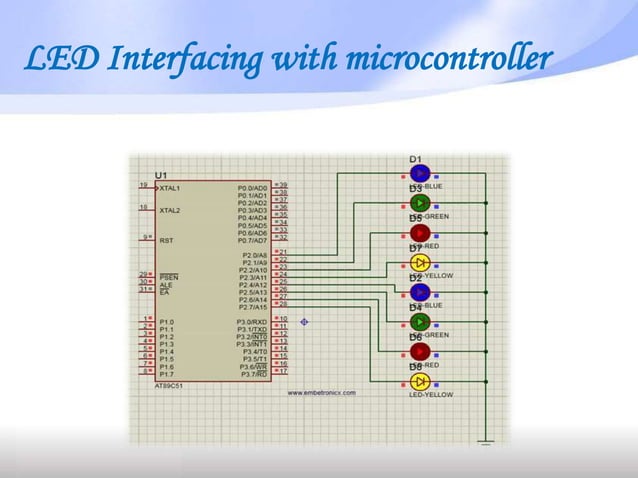 Introduction to embedded system & density based traffic light system | PPTX