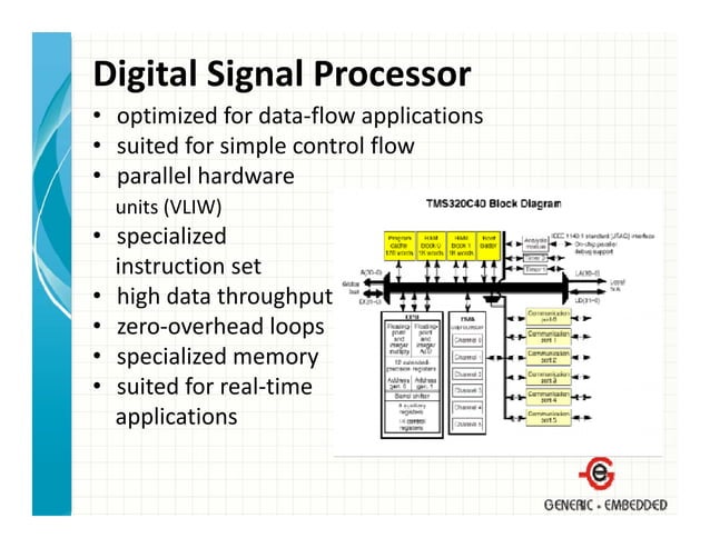 Introduction to embedded system design | PDF | Computing | Technology ...
