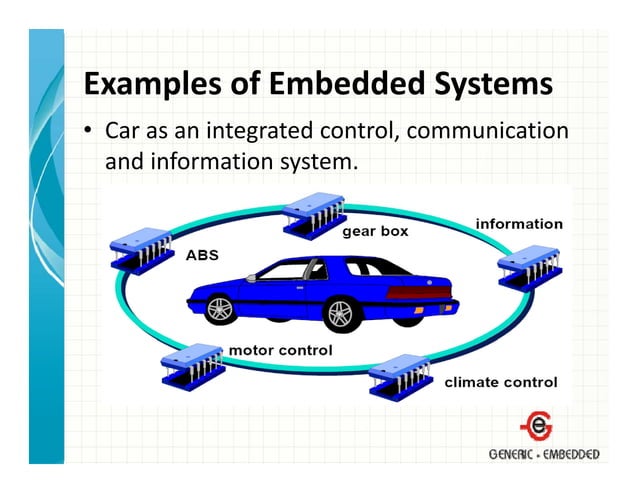 Introduction to embedded system design | PDF | Computing | Technology & Computing