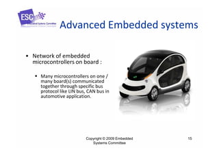 Introduction to Embedded Systems | PDF