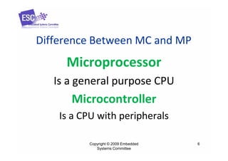 Introduction to Embedded Systems | PDF