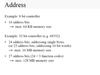 Introduction to embedded systems | PPT