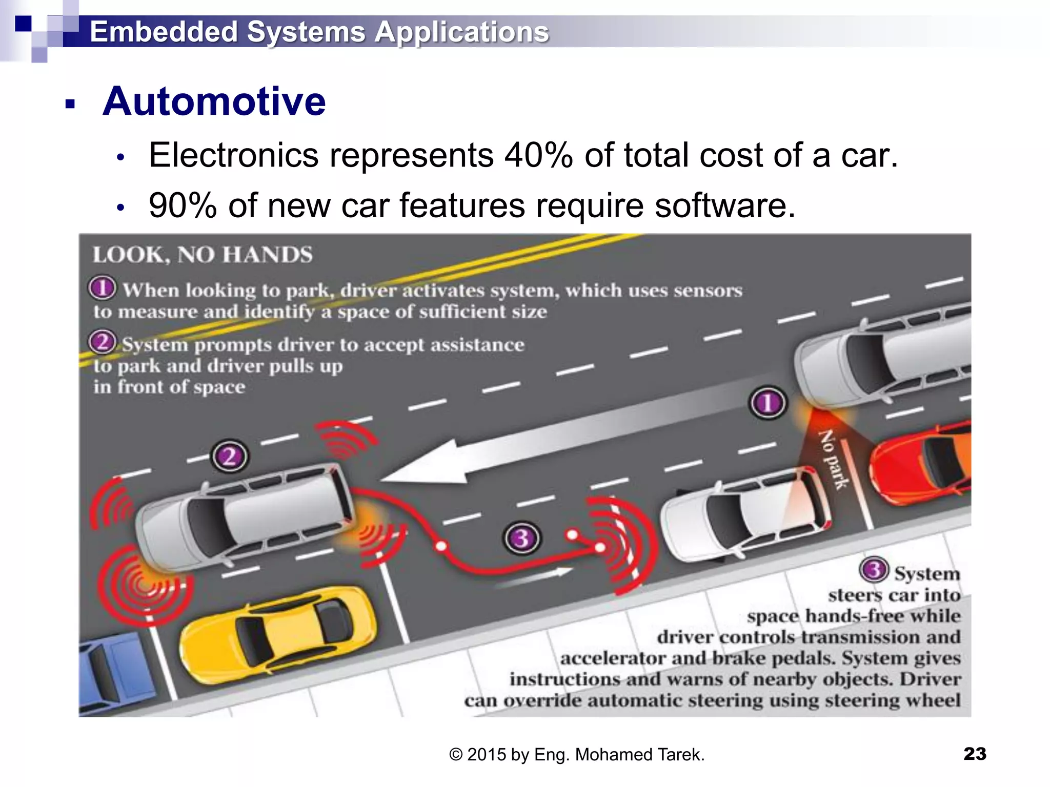 Introduction To Embedded Systems Pdf Operating Systems Computer Software And Applications