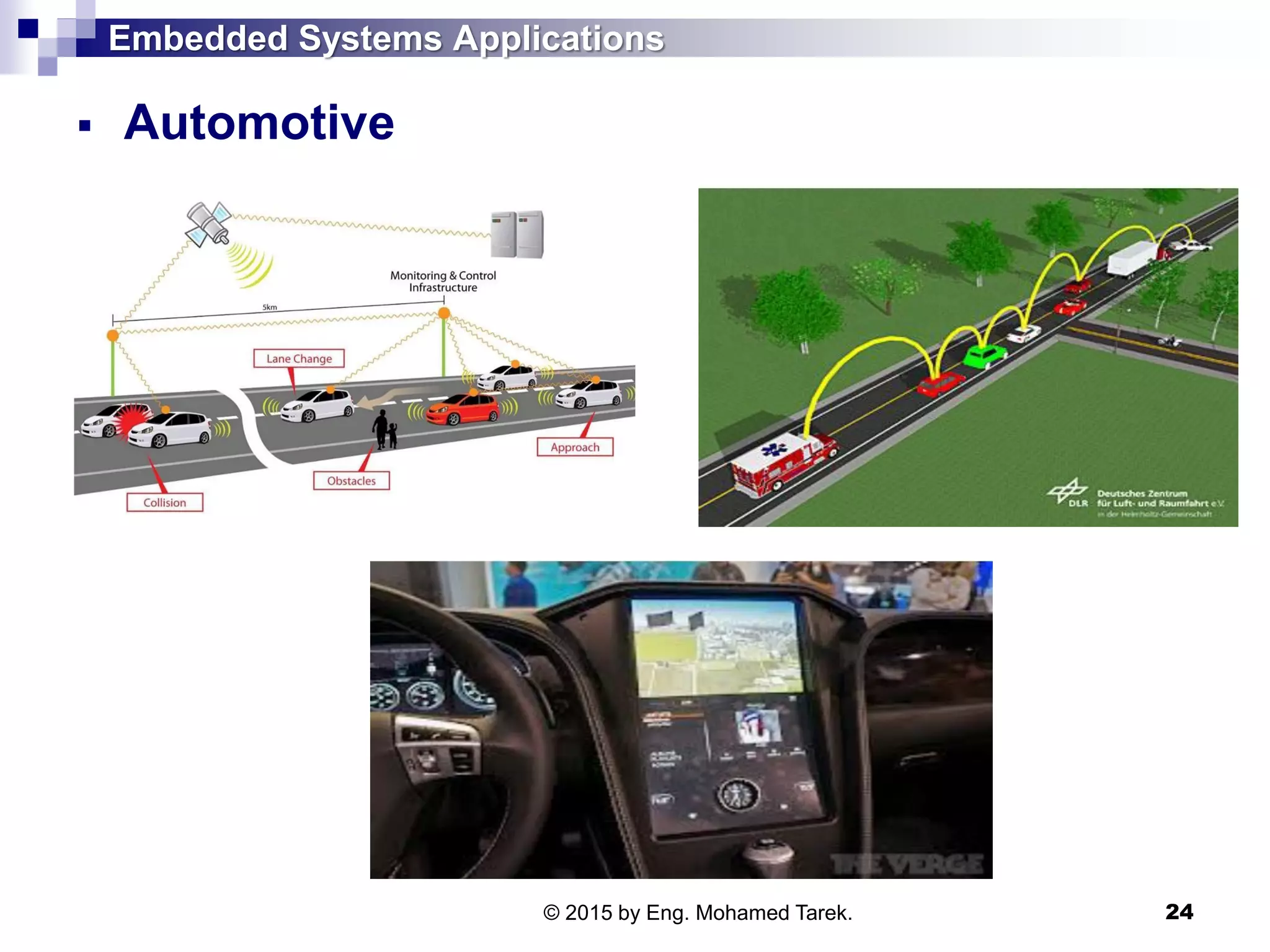 Introduction To Embedded Systems Pdf Operating Systems Computer Software And Applications