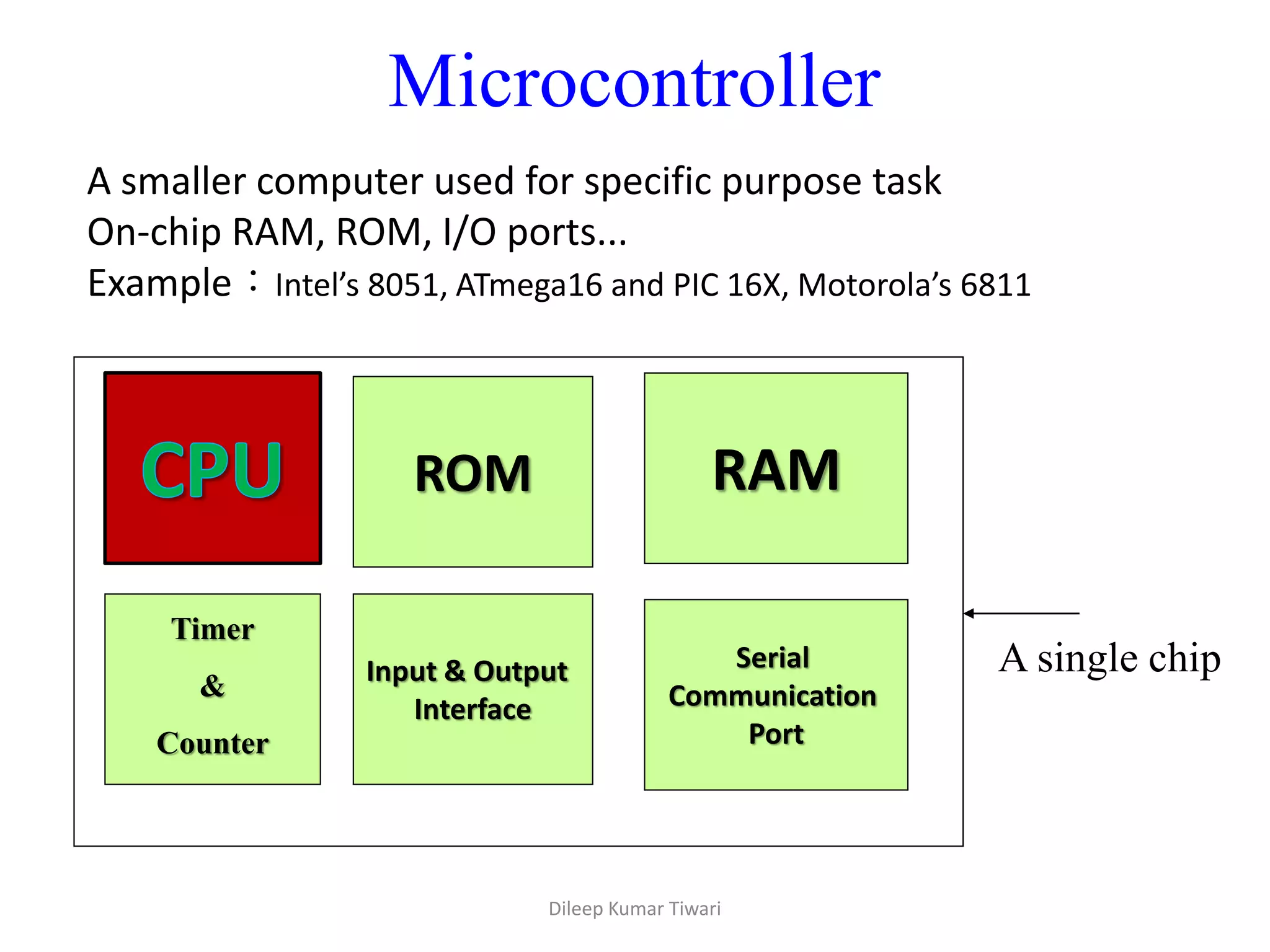 Introduction to embedded systems | PDF | Operating Systems | Computer Software and Applications