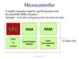 Introduction to embedded systems | PDF | Operating Systems | Computer ...