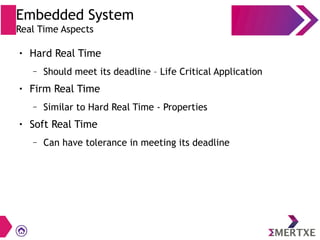 Introduction to Embedded Systems | PDF