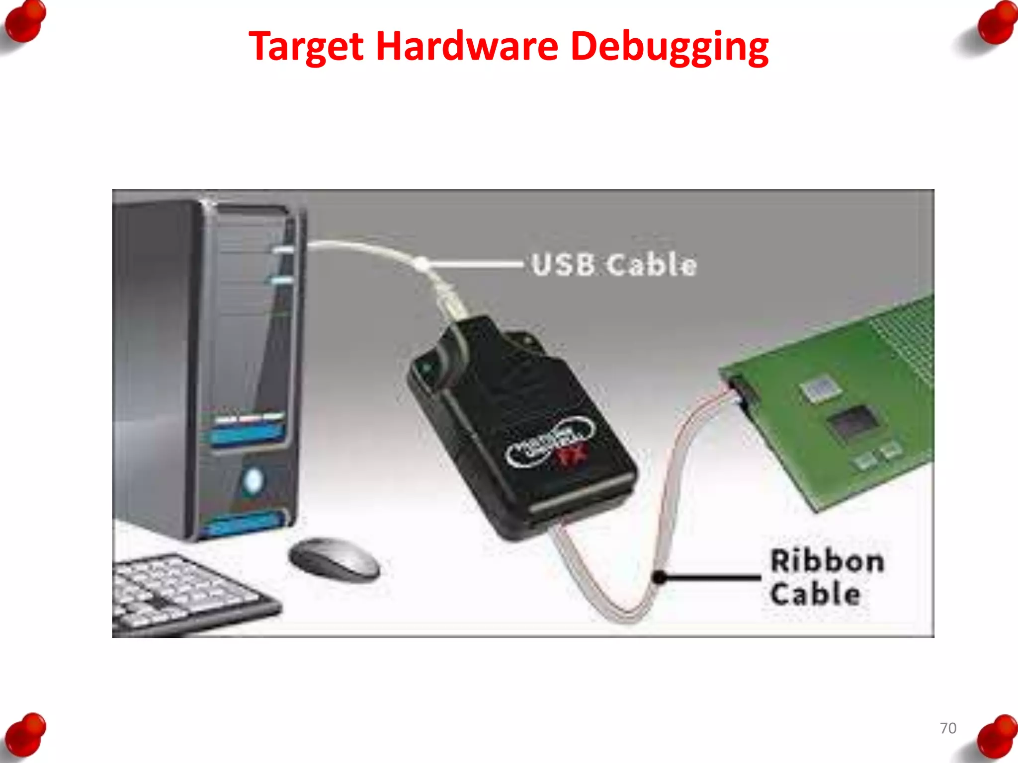 Introduction to embedded systems | PPTX