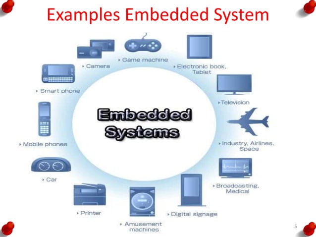 Introduction to embedded systems | PPTX