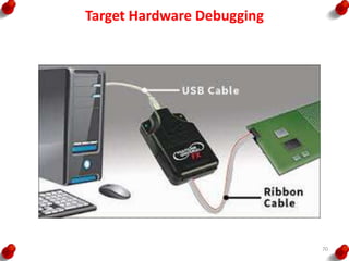 Introduction to embedded systems | PPTX