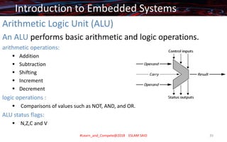 Introduction to embedded systems | PDF