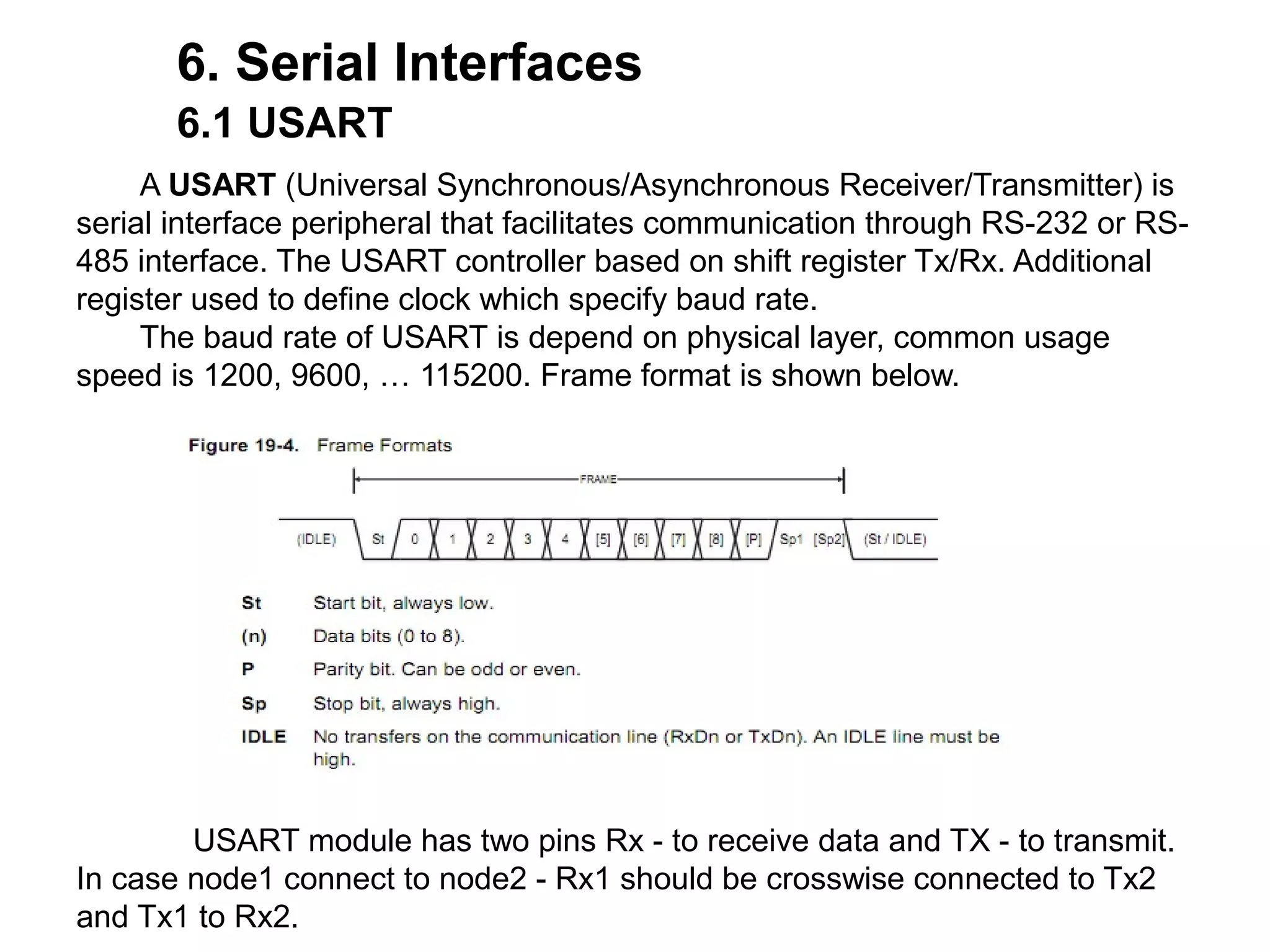 Introduction to embedded systems | PPT
