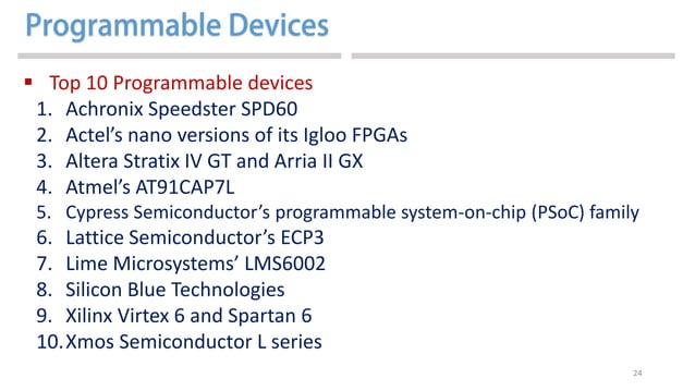 Introduction to emerging technology | PDF | Computing | Technology ...