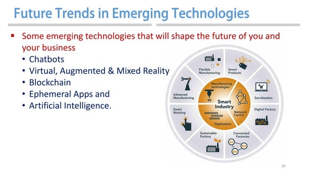 Introduction to emerging technology | PDF | Computing | Technology & Computing