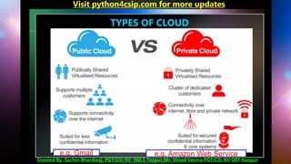 Emerging Trends class 11 notes better... | PDF