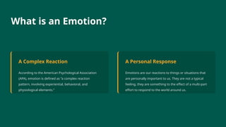 Introduction to Emotion Theories (3).pptx