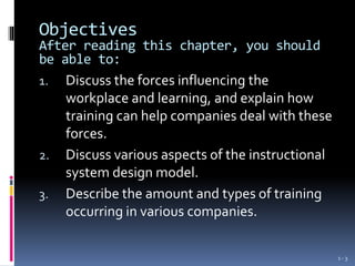 Introduction to Employee Training and Development - PPT 1.ppt